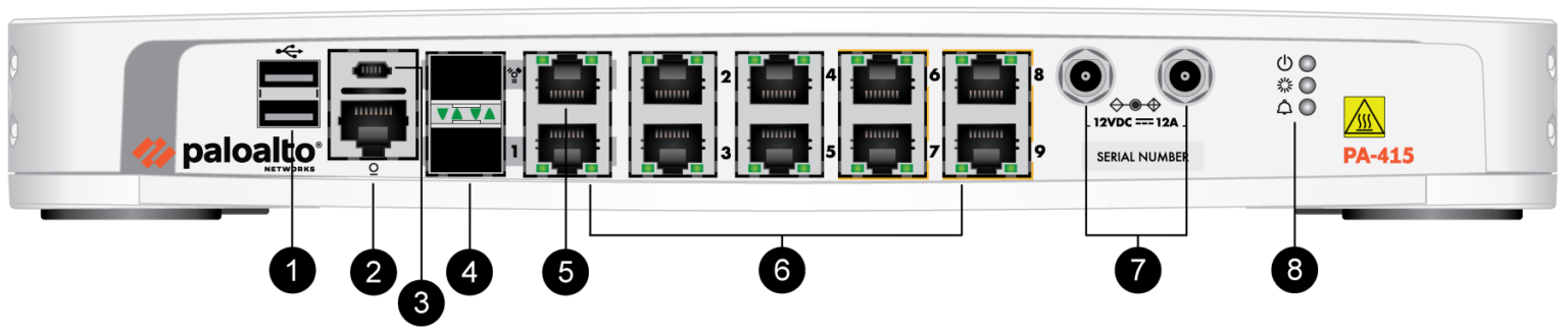 PAシリーズのインターフェイス情報 | パロアルトネットワークスな日々
