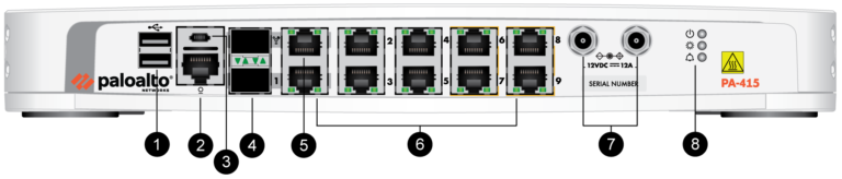 PAシリーズのインターフェイス情報 | パロアルトネットワークスな日々