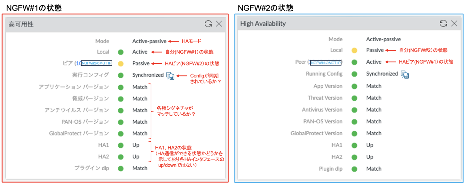 冗長構成（HA）Active/Passiveの設定 その1 | パロアルトネットワークスな日々